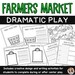 Farmers Market Dramatic Play Center / Pretend Play / Elementary School ...