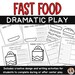 Fast Food Restaurant Dramatic Play Center / Pretend Play / Elementary ...