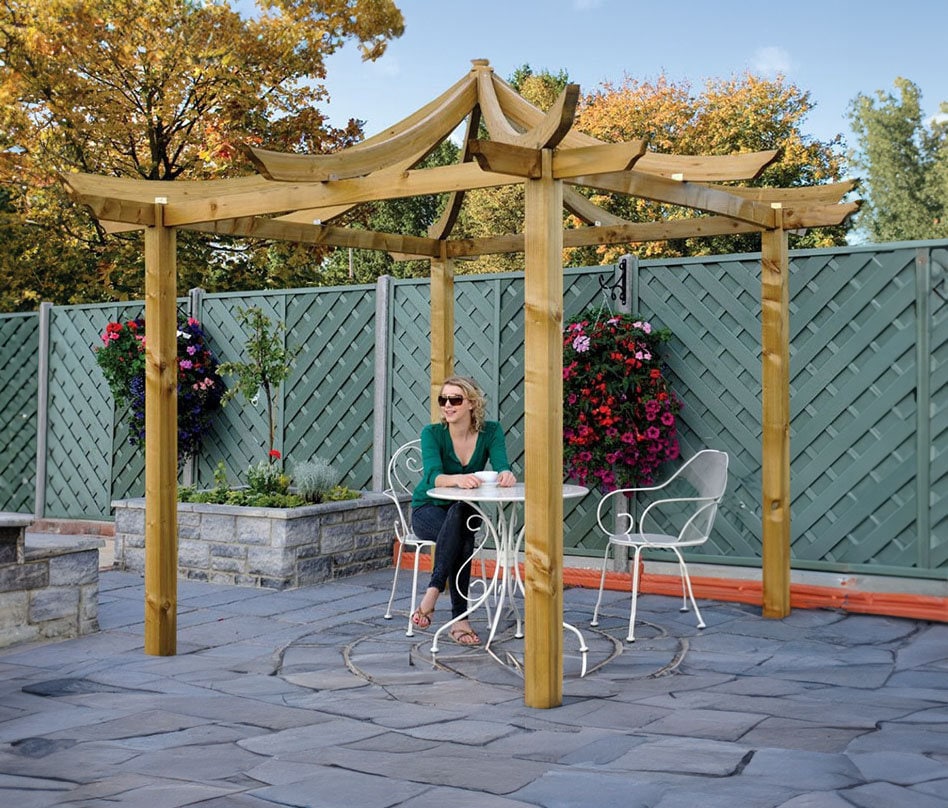 Japanese Pergola Design Plans
