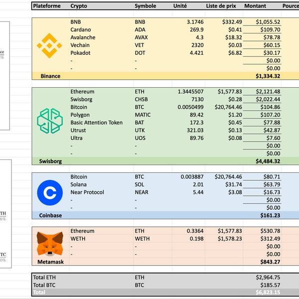 Crypto Spreadsheet - Etsy