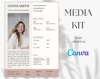 Social Media Kit Canva Template, Instagram Media Kit, Influencer Rate ...