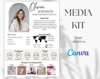 Social Media Kit Canva Template, Instagram Media Kit, Influencer Rate ...