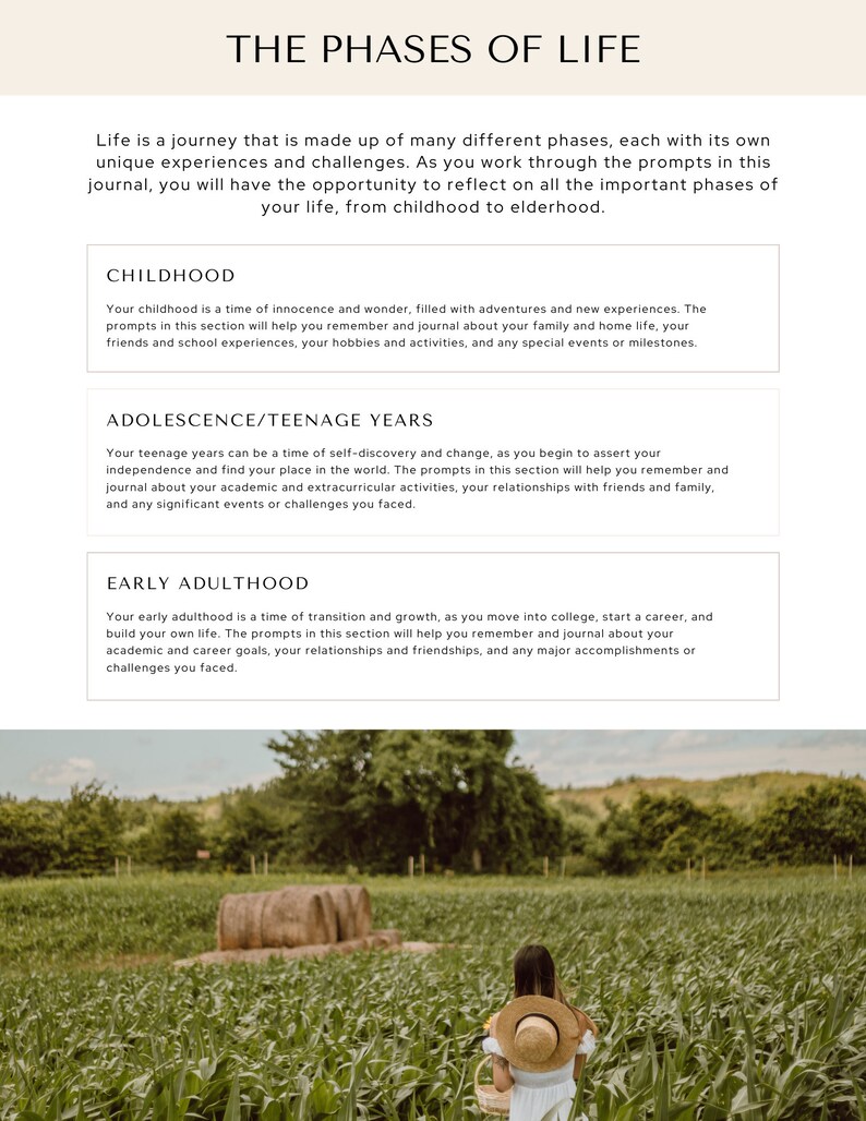 Digital Daily Life Story Journal, Good Notes Journal, Diary Journal ...