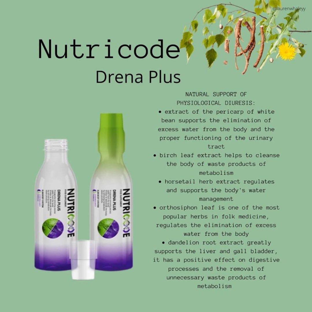 Water Retention Drena Plus . - Etsy