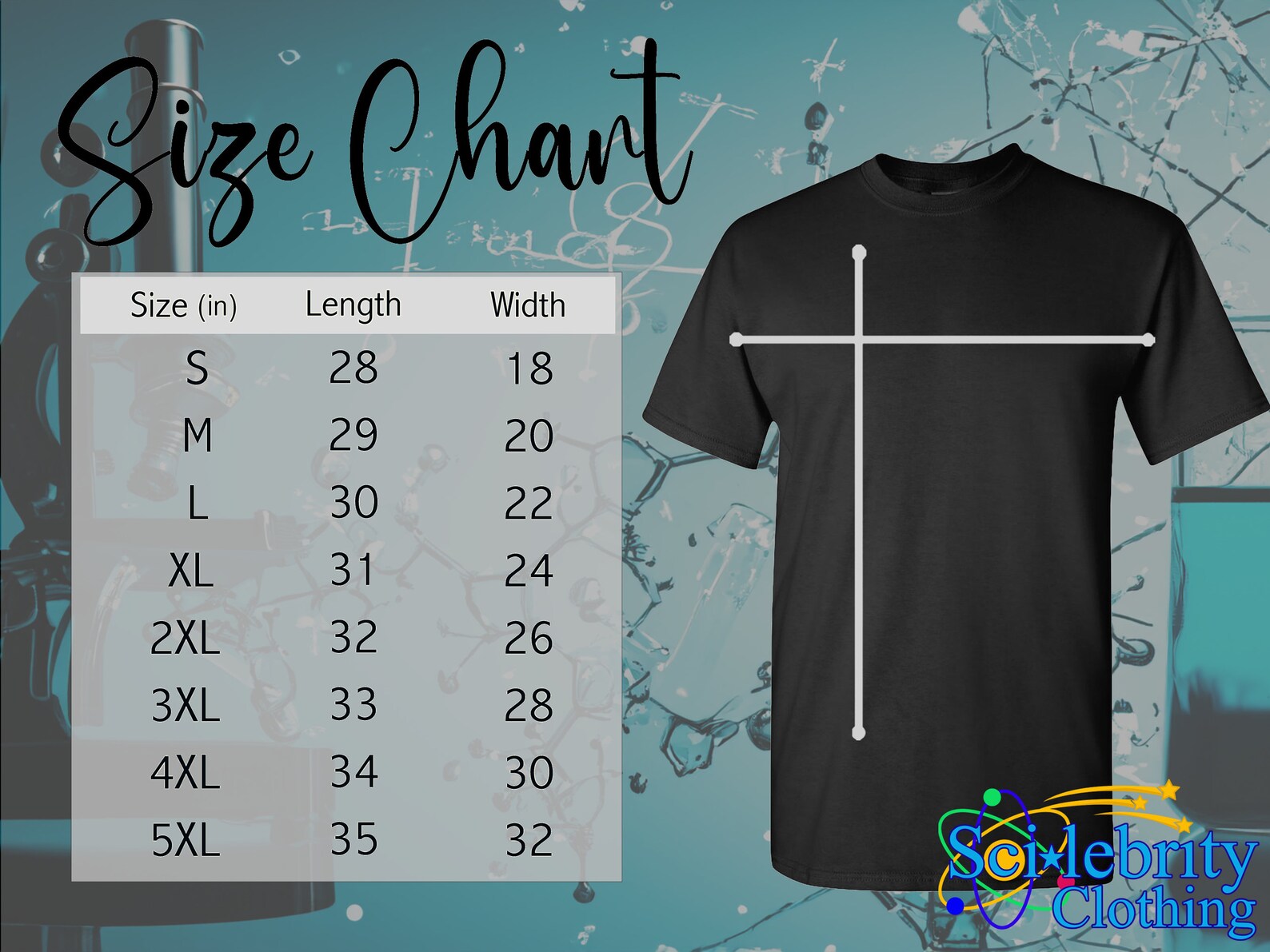 Chemist T-shirt HPLC Chromatogram Tee, Inject, Elute, Detect, Repeat ...