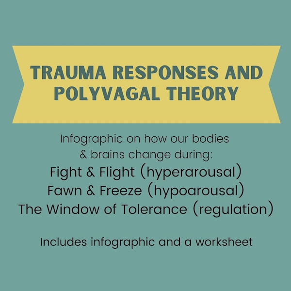Polyvagal Theory - Etsy Australia