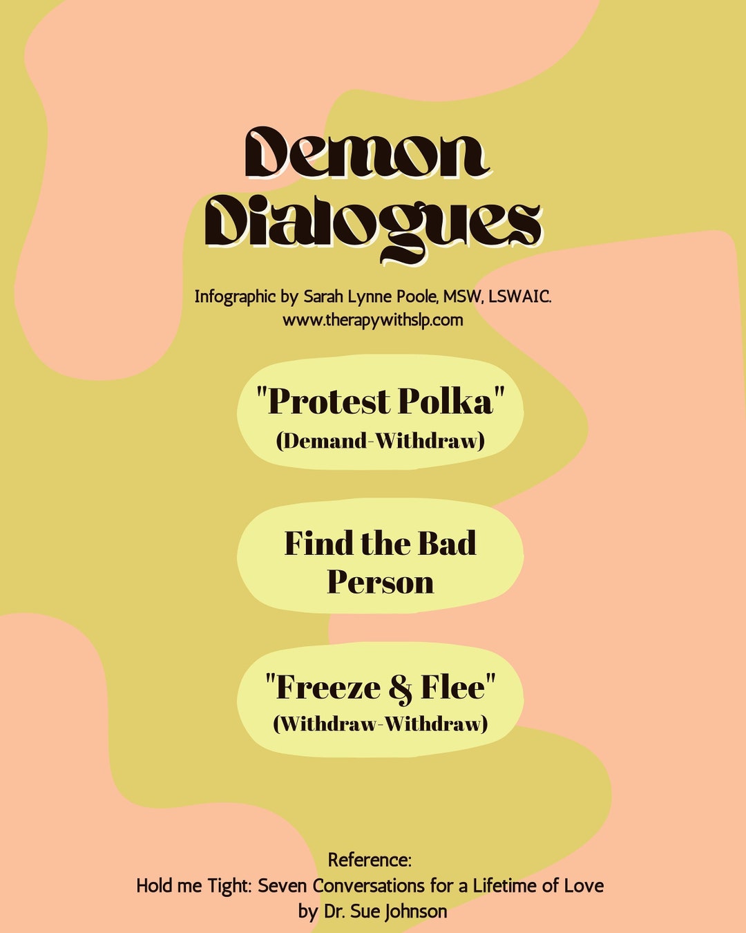Demon Dialogues Infographic - Etsy