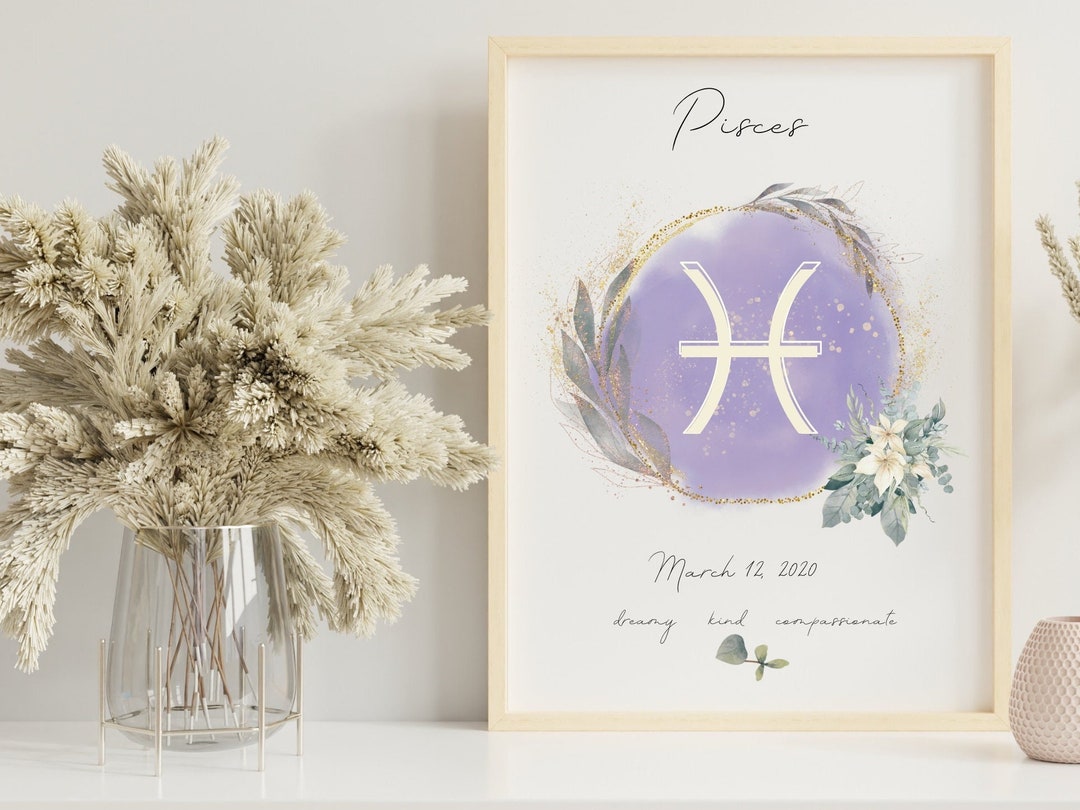 Custom Zodiac Wall Art, Personalized Astrology Art, Zodiac Wall Decor ...