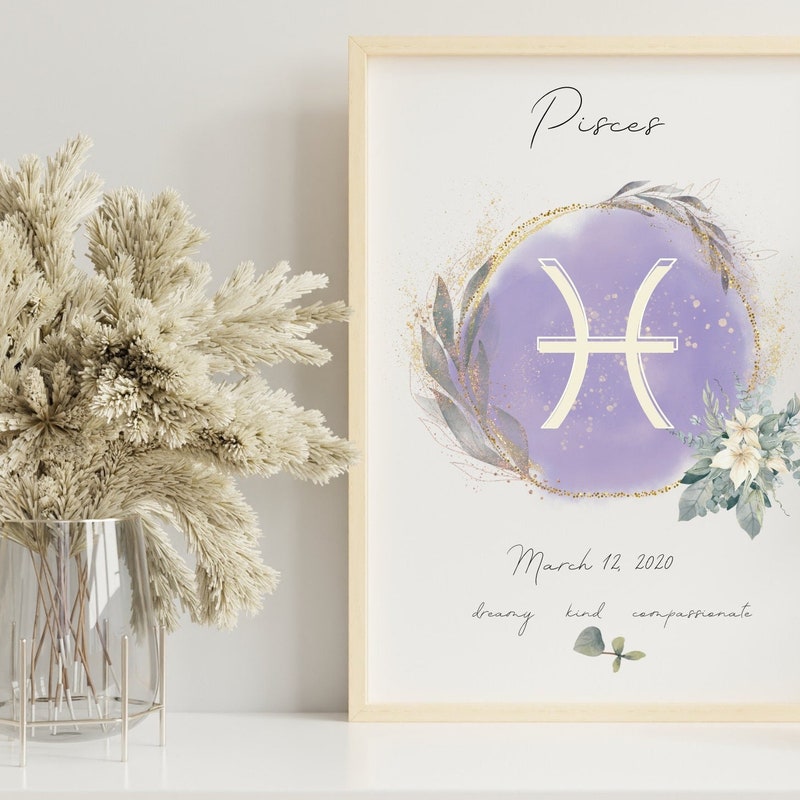 Zodiac Wall Decor - Etsy