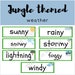 Jungle Classroom Templates | Printable - Etsy