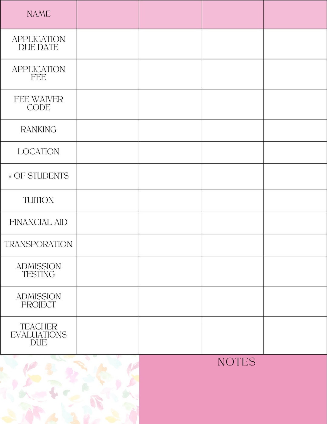 SCHOOL COMPARISON CHART - Etsy