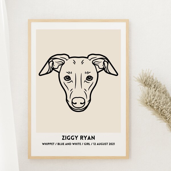 36x48 Custom Poster - Etsy