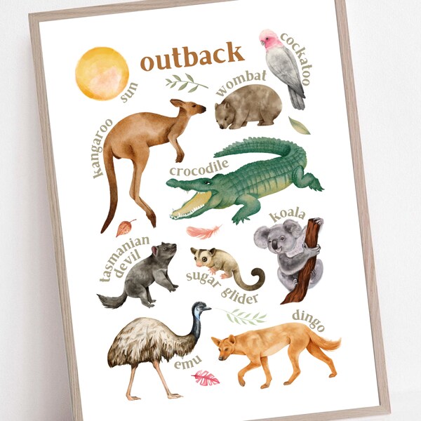 Outback Nursery - Etsy