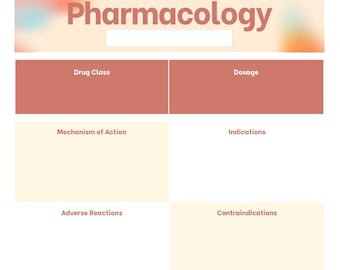 Pharmacology Medication Card Template - Pink - Etsy