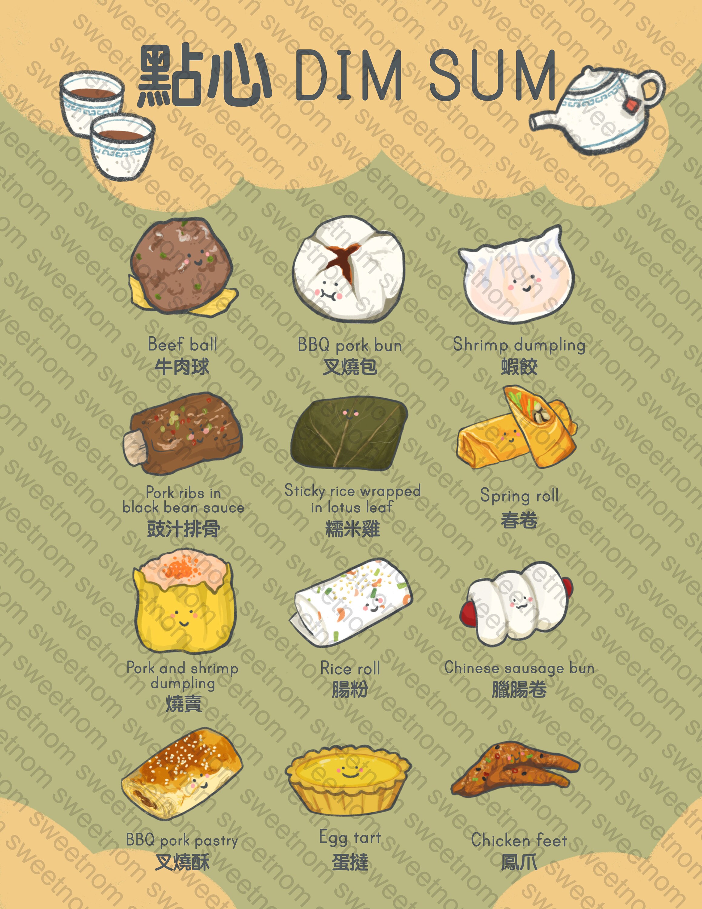 DIGITAL Dim Sum Flashcards + Learning Chart . Instant Download ...