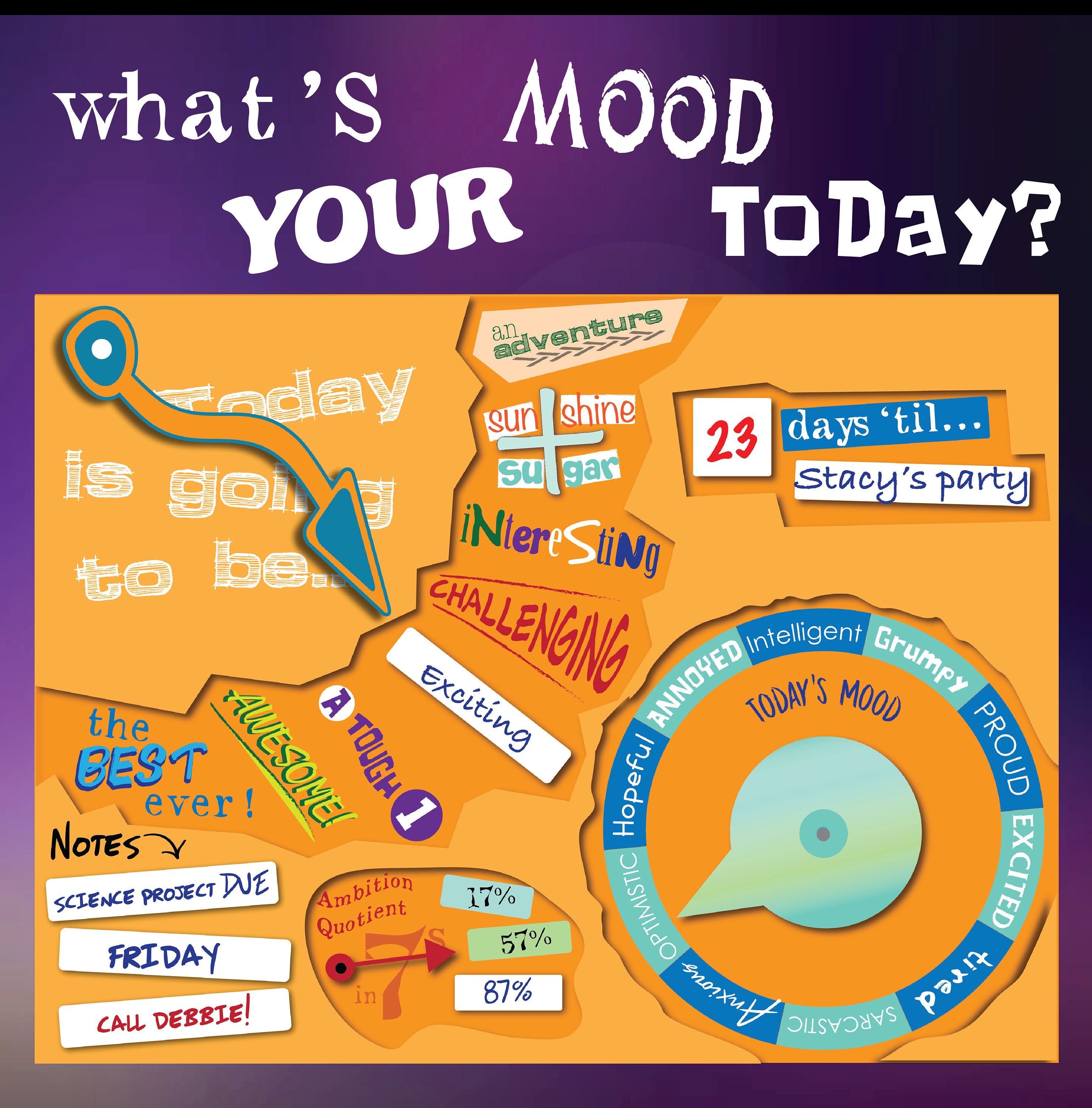 Mood Tracker-printable-sel Craft Kit--self-care-instant Download-daily ...