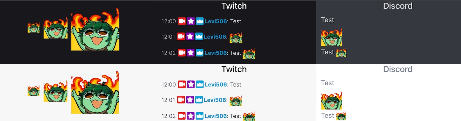 Clown & Fire DIY Emote Bases - Etsy