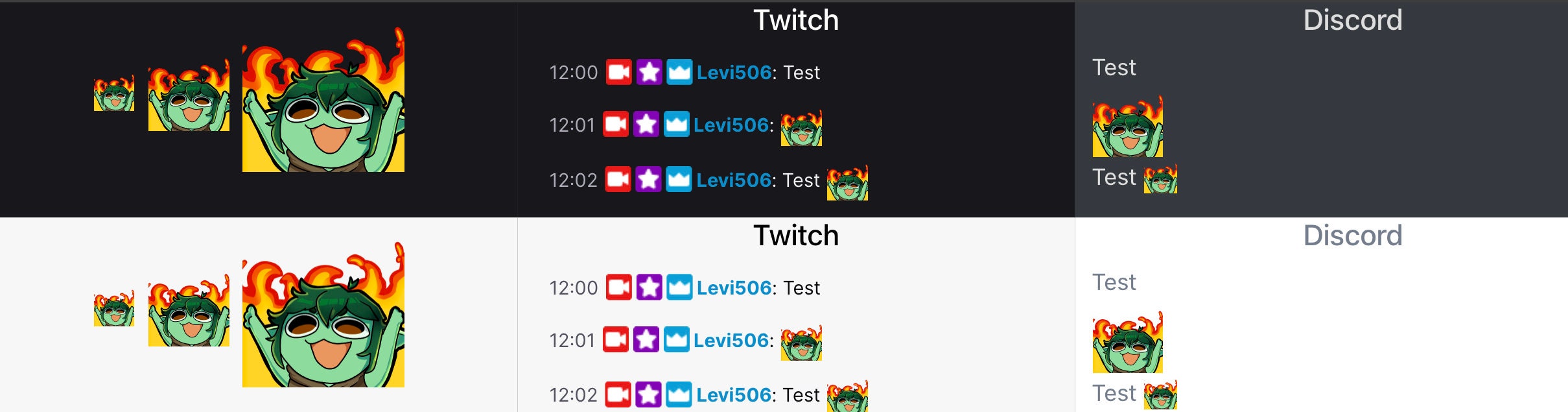 Clown & Fire DIY Emote Bases - Etsy