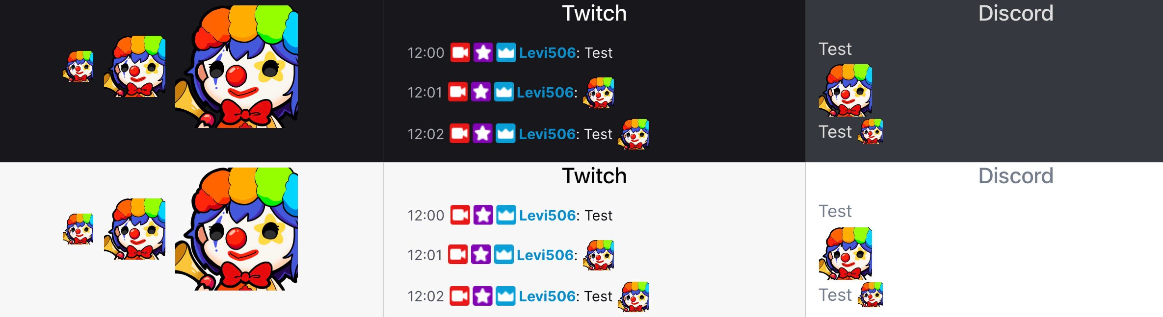 Clown & Fire DIY Emote Bases - Etsy