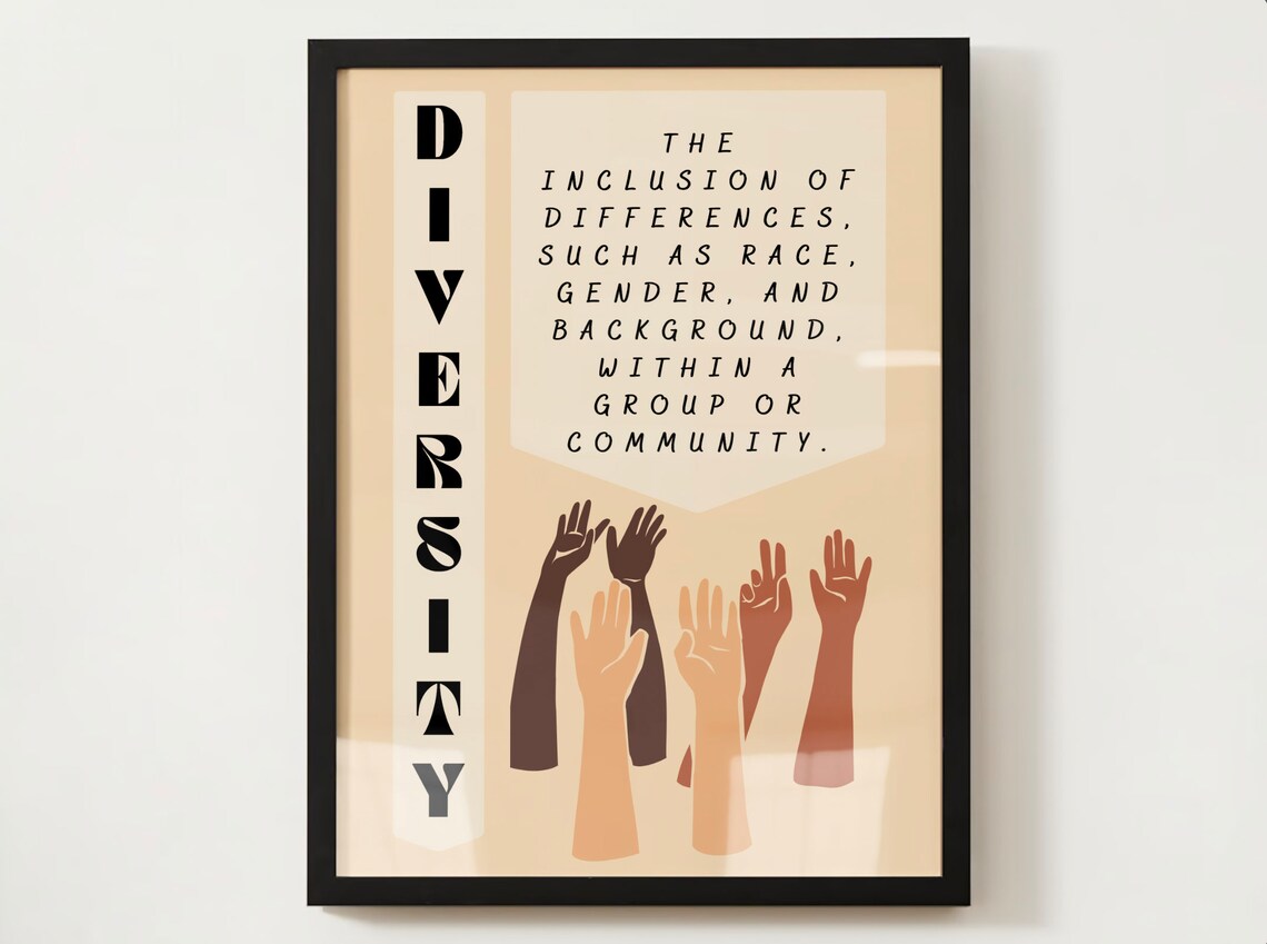 Social Justice Posters - Diversity - Equity - Inclusion - Activism ...