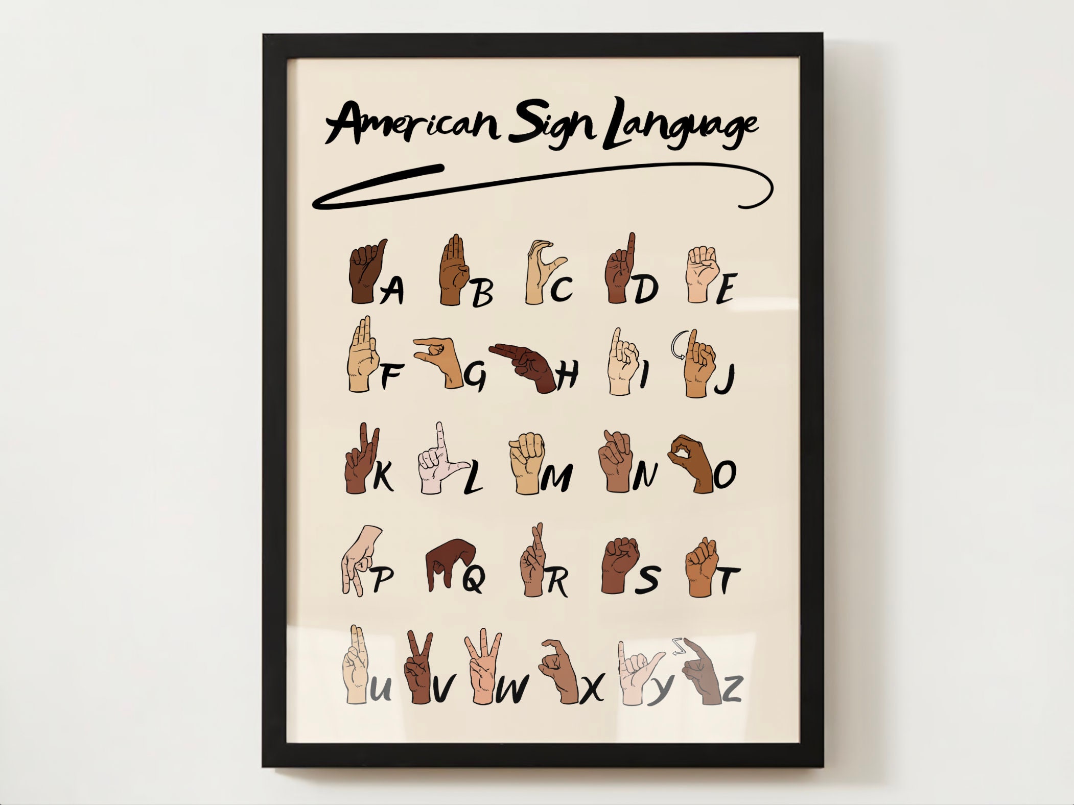 ASL Poster - American Sign Language Alphabet Chart - Inclusive Diverse ...