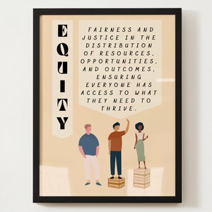 Social Justice Posters - Diversity - Equity - Inclusion - Activism ...