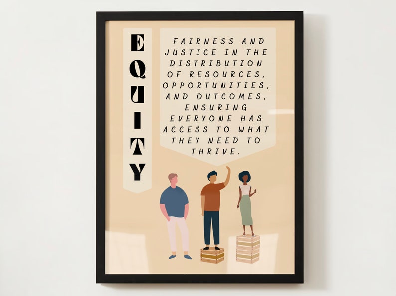 Social Justice Posters - Diversity - Equity - Inclusion - Activism ...