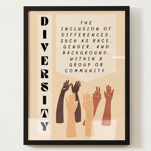 Social Justice Posters - Diversity - Equity - Inclusion - Activism ...