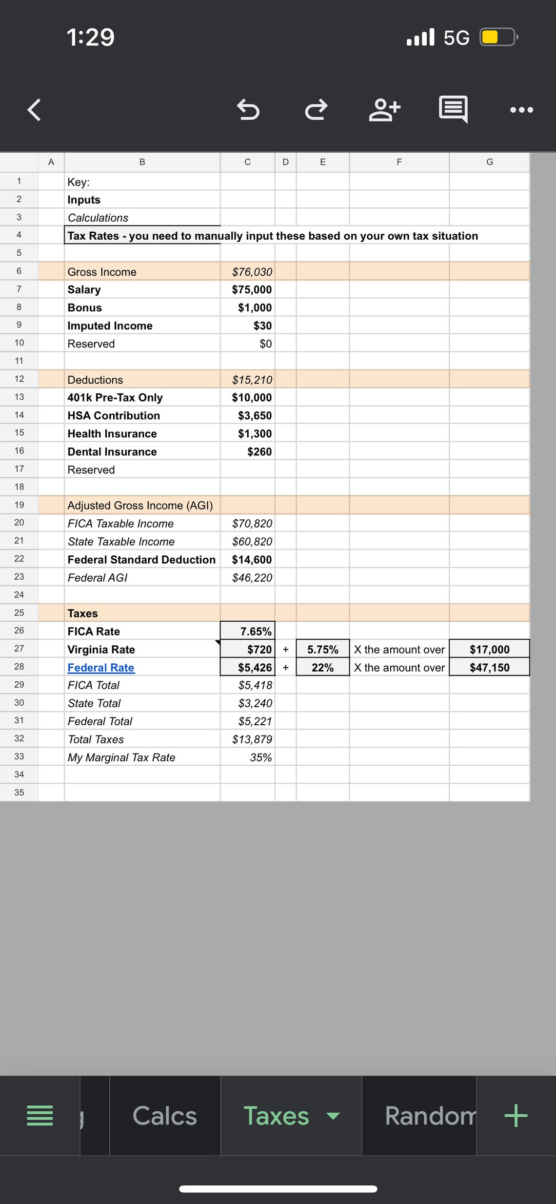 Key to the Holy Grail of Financial Freedom | Budget | Investment ...