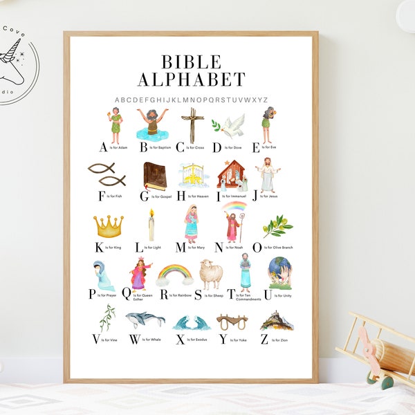 Educational Wall Art - Etsy