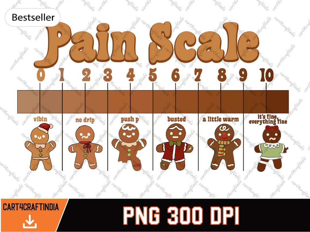 Gingerbread Pain Scale PNG, Christmas Nurse Gift, Cookie PNG - Etsy ...