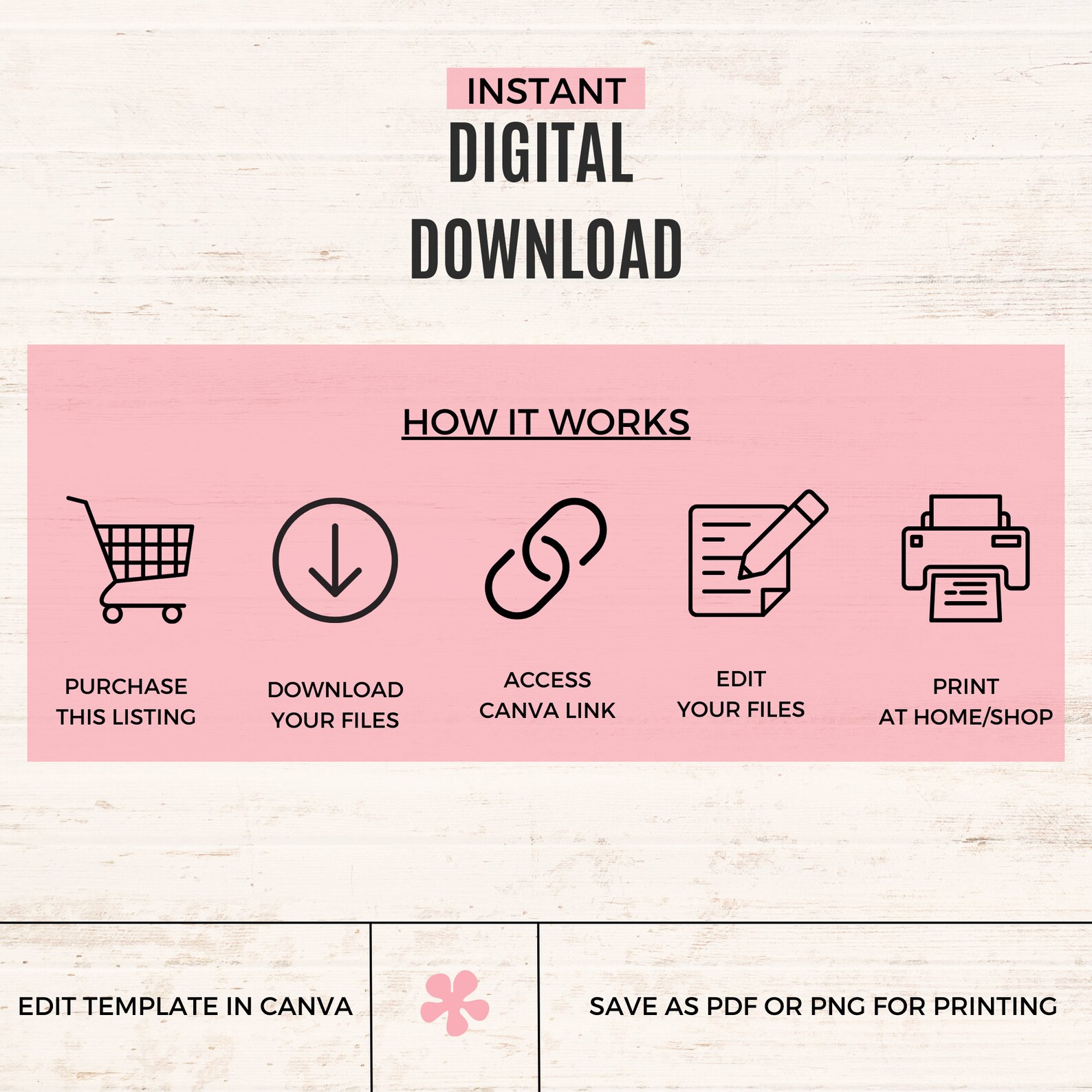 Retro Meet the Teacher Template, Editable Groovy Meet the Teacher ...