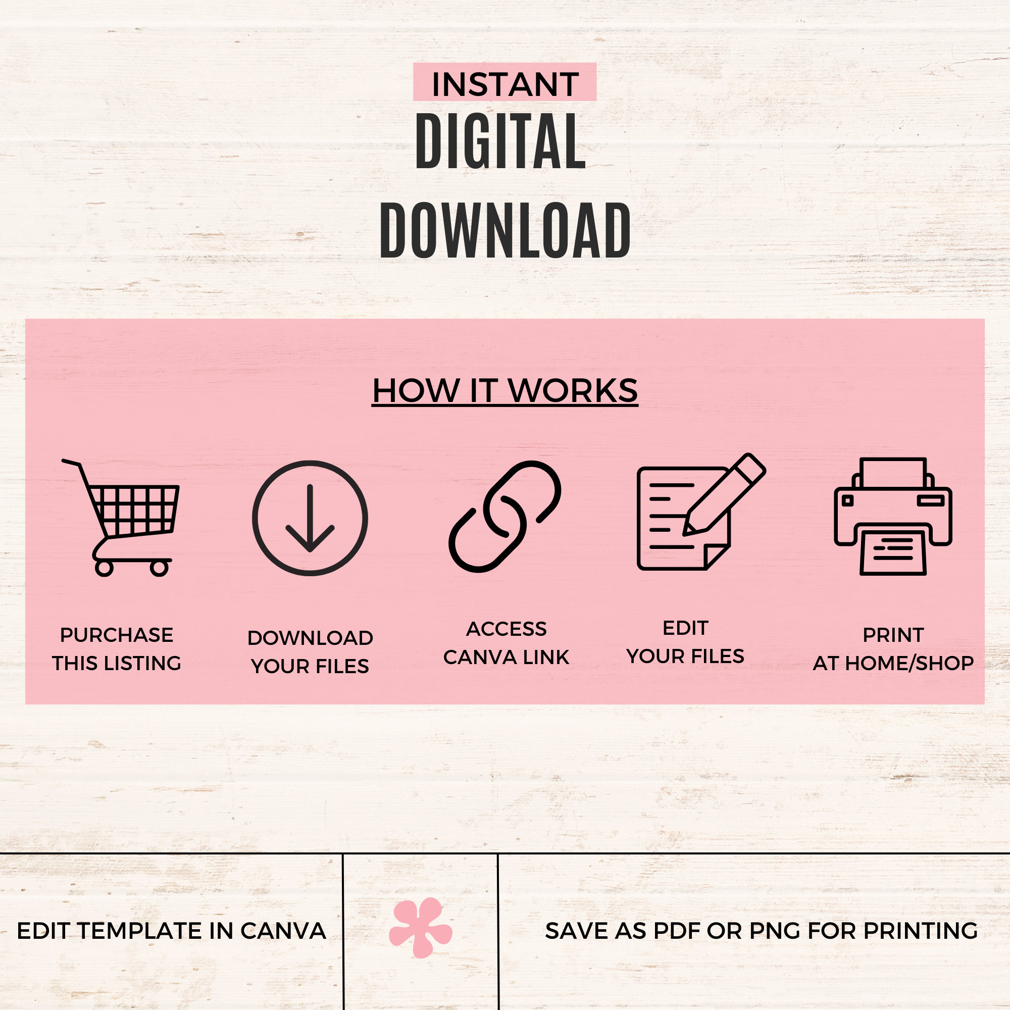Retro Meet the Teacher Template, Editable Groovy Meet the Teacher ...