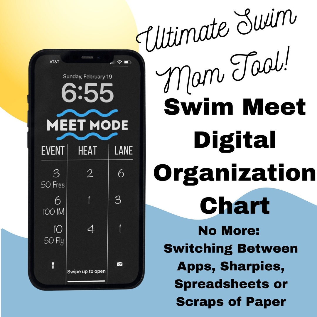 Swim Meet Organization, Digital Download, Swimming, Swim Team Planning ...