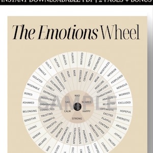 Emotions Wheel Digital Download | Feelings Wheel Printable | Emotions ...