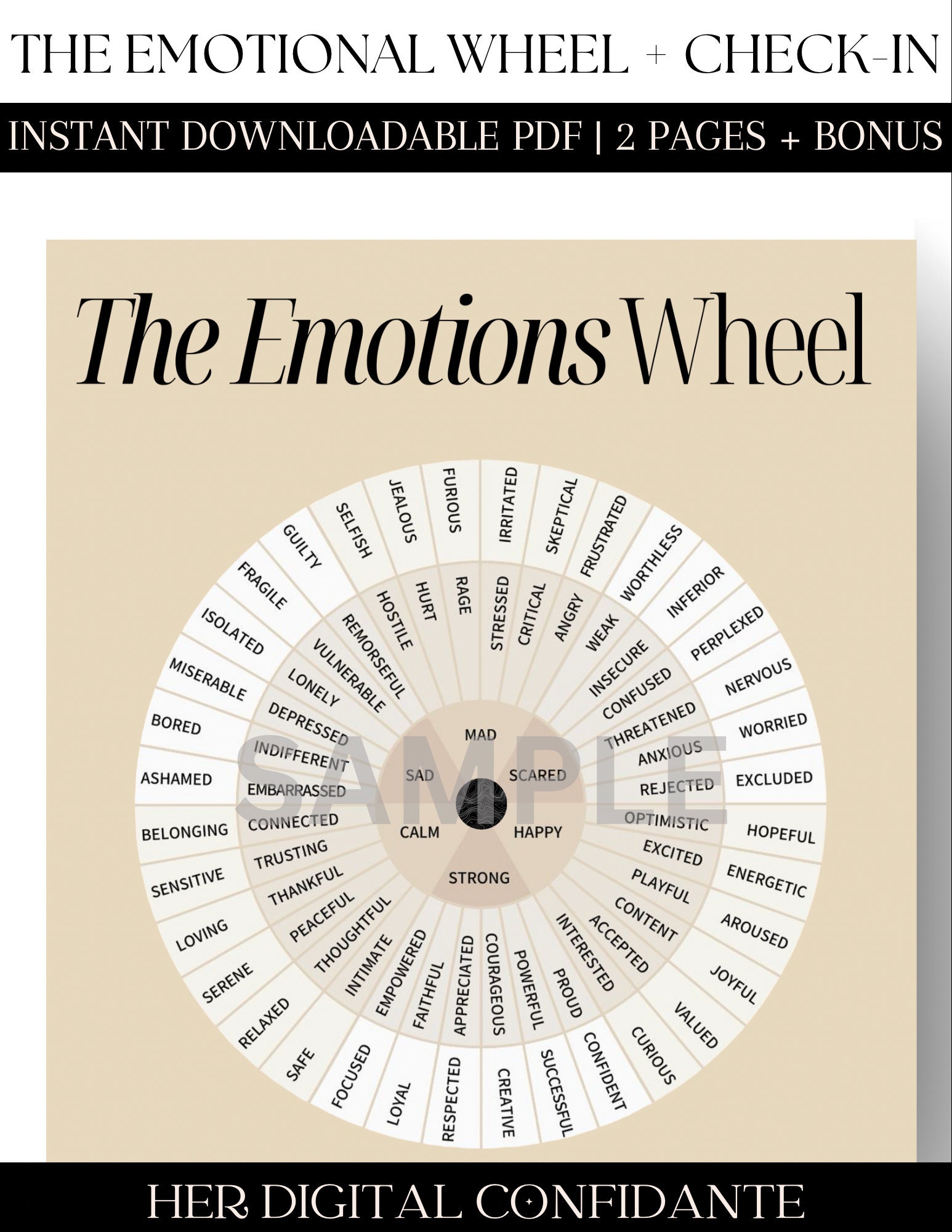 Emotions Wheel Digital Download | Feelings Wheel Printable | Emotions ...