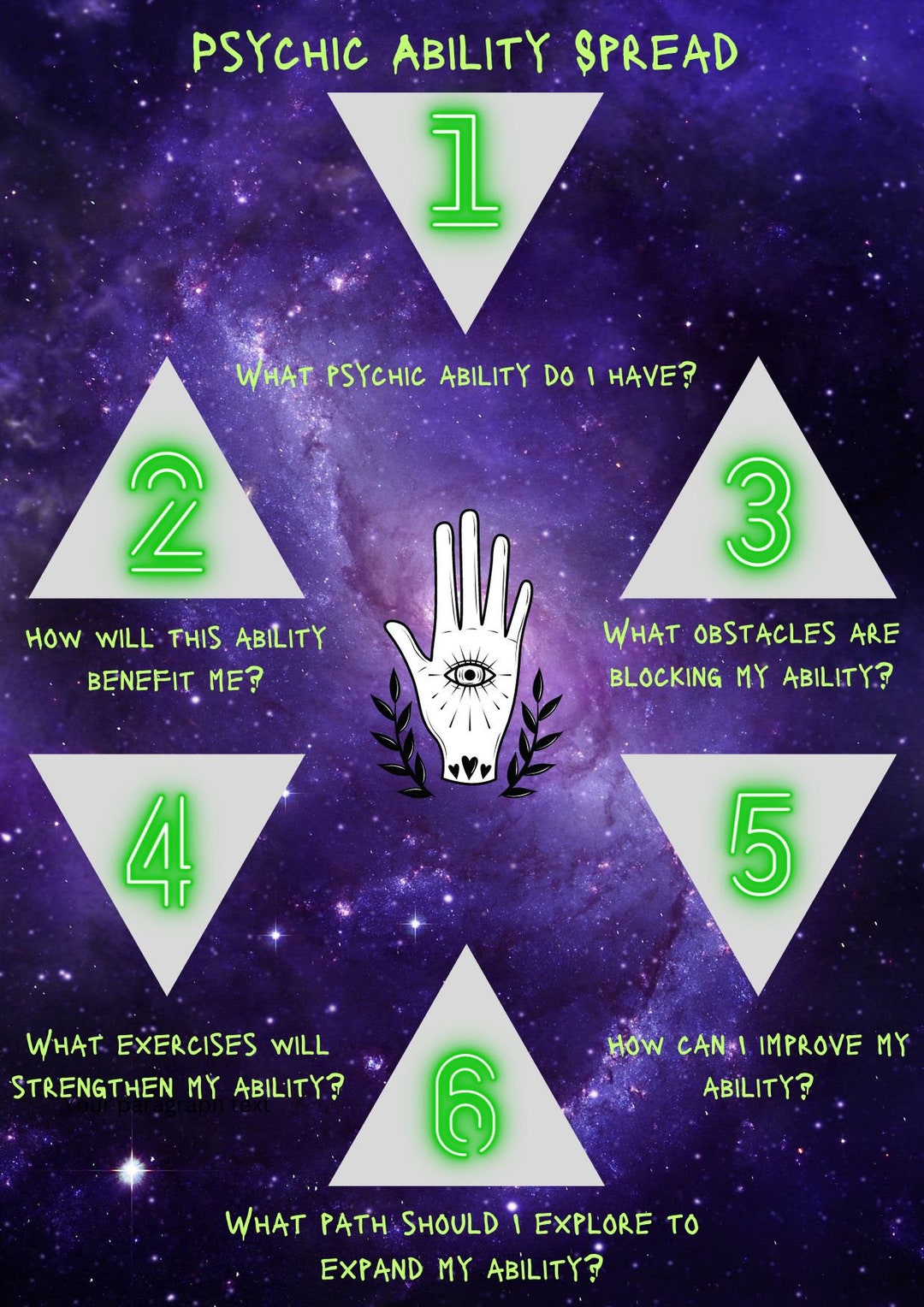 Psychic Ability Tarot Spread Reading - Etsy