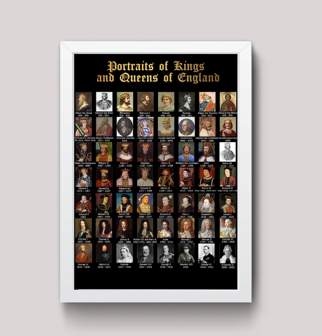 Kings and Queens of England Portraits Educational Alfred to Elizabeth ...