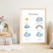 Weather Chart Poster for Kids - Digital Print - Etsy
