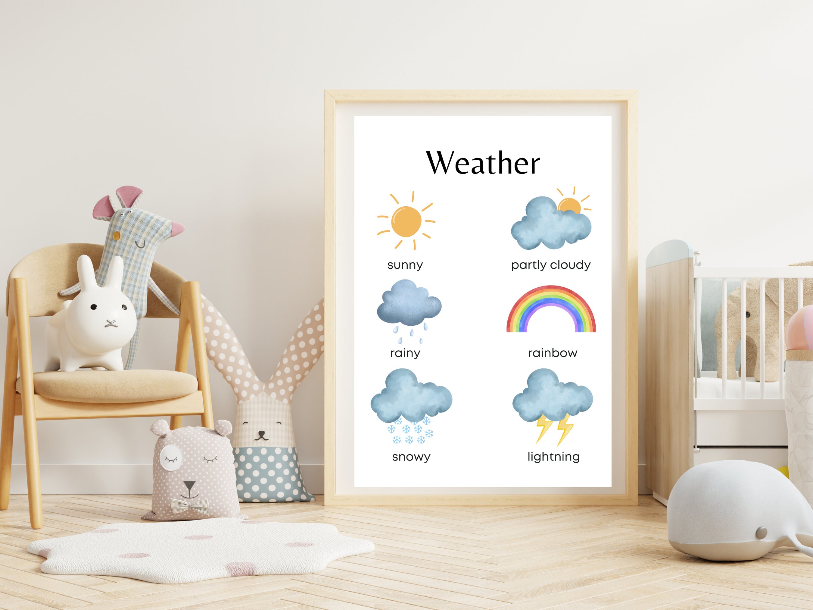 Weather Chart Poster for Kids - Digital Print - Etsy