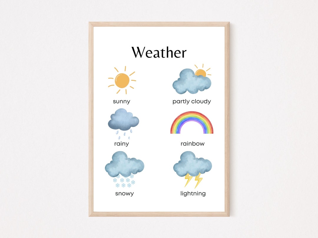 Weather Chart Poster for Kids Digital Print - Etsy UK