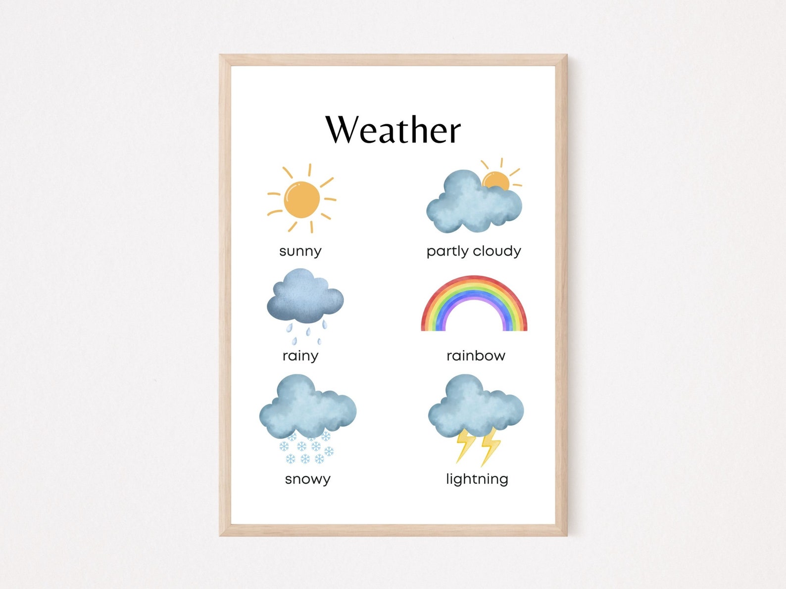 Weather Chart Poster for Kids - Digital Print - Etsy