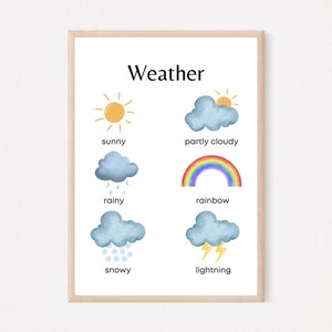 Weather Chart Poster for Kids - Digital Print - Etsy