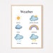 Weather Chart Poster for Kids - Digital Print - Etsy
