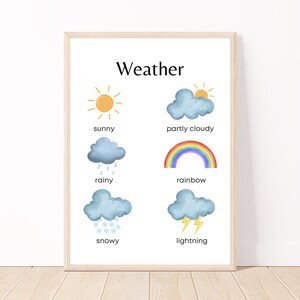 Weather Chart Poster for Kids - Digital Print - Etsy
