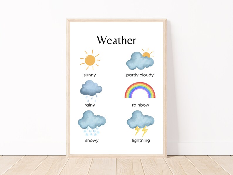Weather Chart Poster for Kids - Digital Print - Etsy
