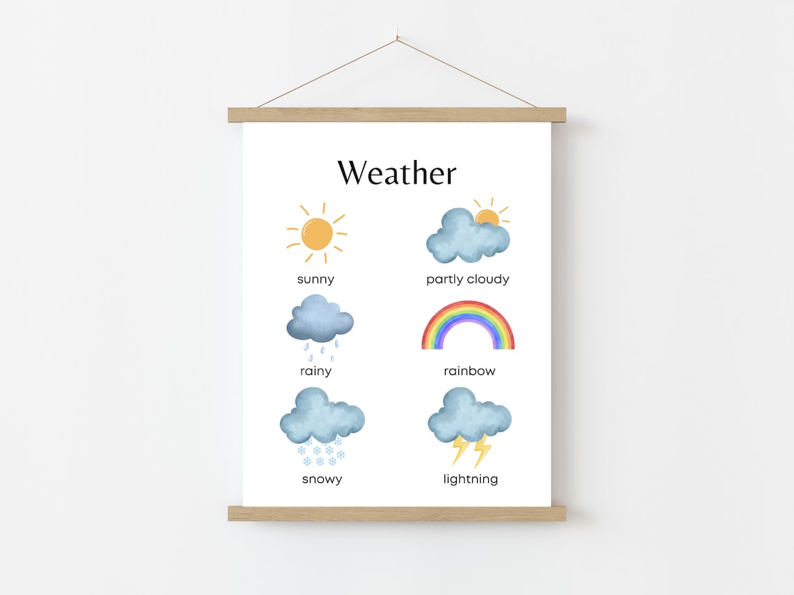 Weather Chart Poster for Kids Digital Print - Etsy