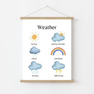 Weather Chart Poster for Kids - Digital Print - Etsy
