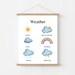 Weather Chart Poster for Kids - Digital Print - Etsy