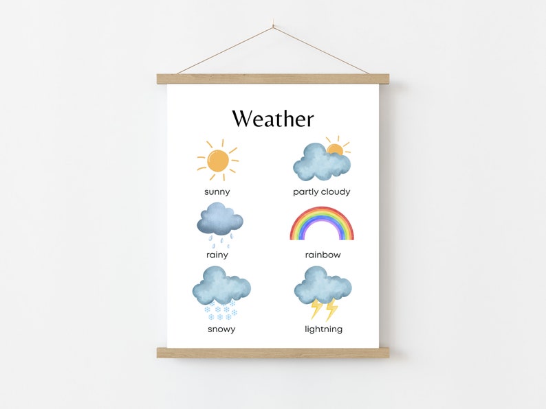 Weather Chart Poster for Kids - Digital Print - Etsy